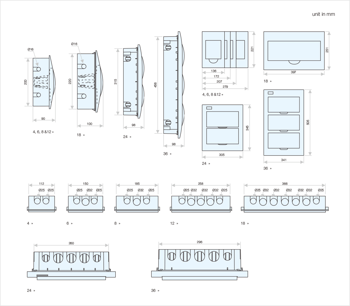 3SD5, plastic - Buy 3SD5, Distribution Box Product on SASSIN ...